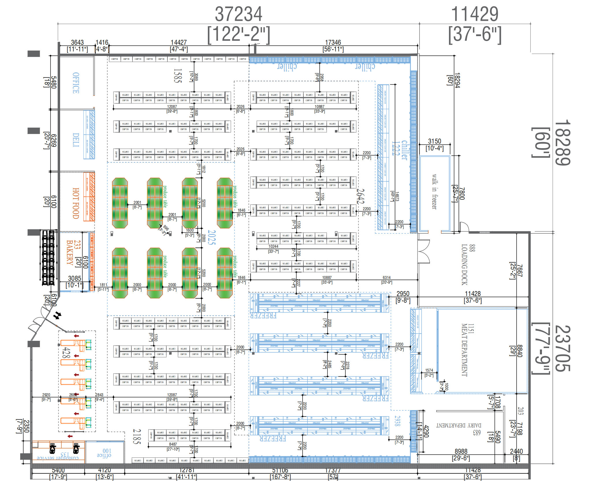 start fruit vegetable store business - Highbright Retail Solutions