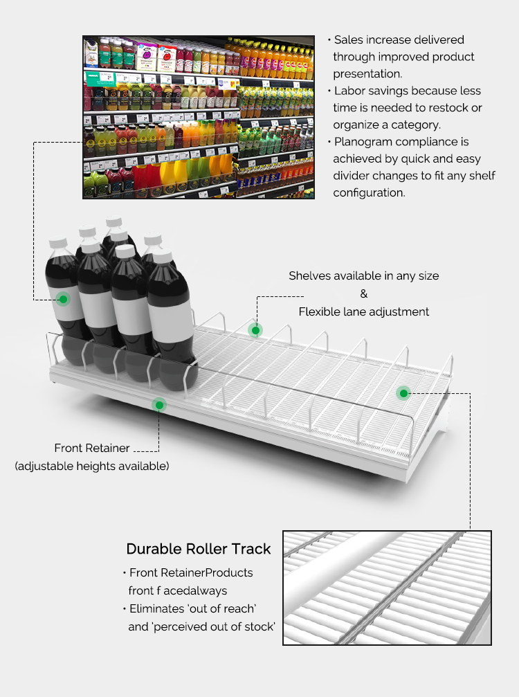 Roller Shelf System - Buy roller shelf system Product on Highbright ...