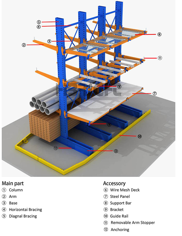 Warehouse Cantilever Rack - Buy Warehouse Cantilever Rack Product on ...