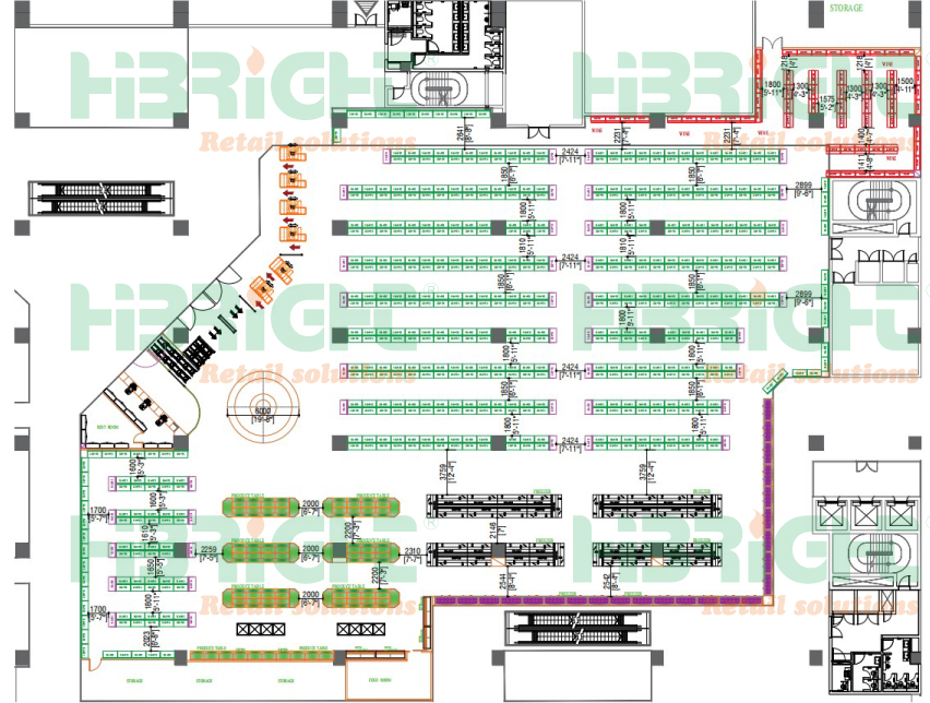 Start a supermarket in Philippines - Highbright Retail Solutions