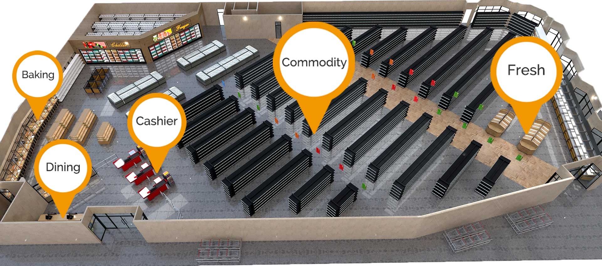 Supermarket Light - Highbright Retail Solutions