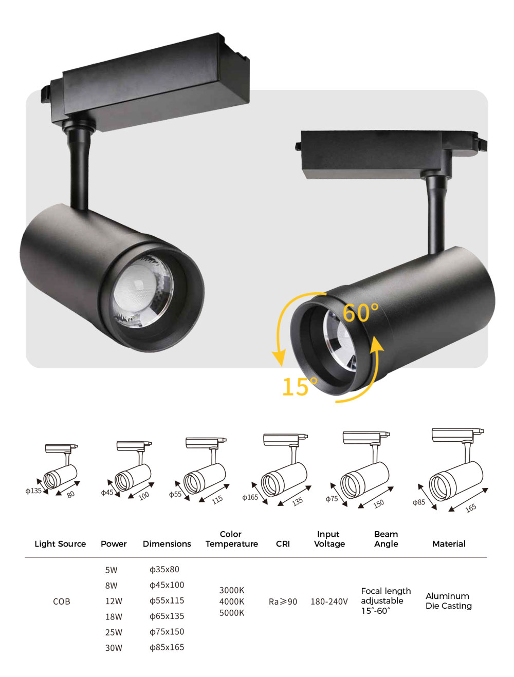 Track Light - Buy Track Light Series Product on Highbright Retail Solutions