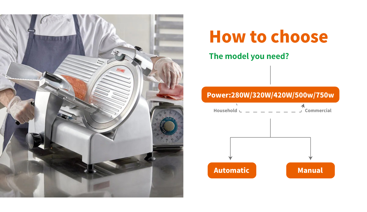 Automatic 500w Stainless Steel Electric Adjustable Thickness Deli Food ...