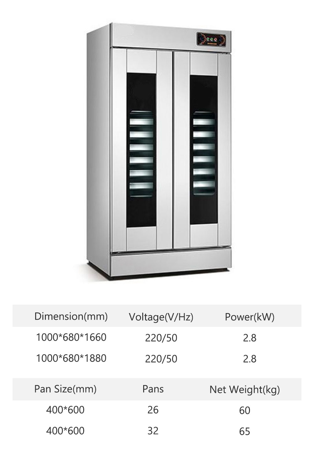 Commercial 32 Pans Two Doors Proofer