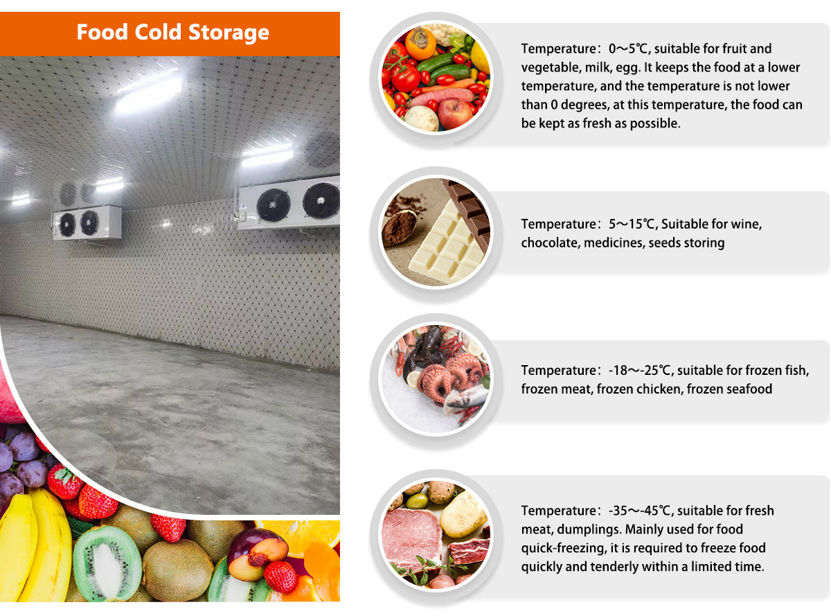cold storage room - Highbright Retail Solutions