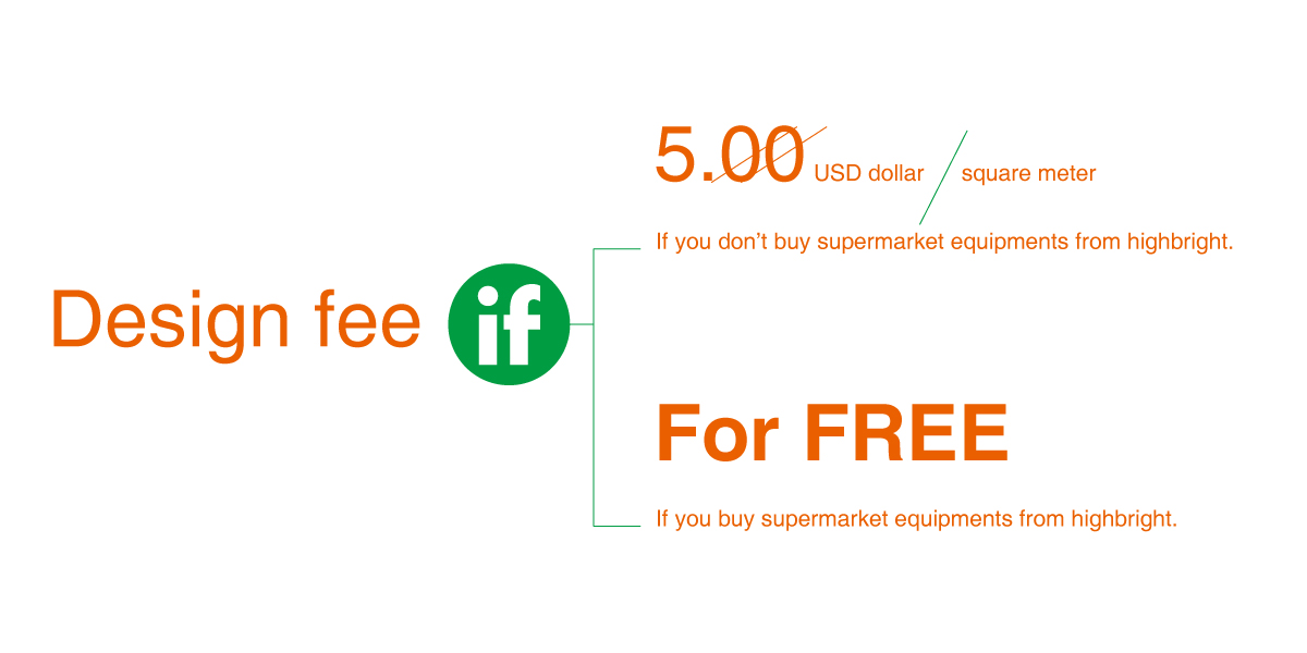 mini small grocery store design - Highbright Retail Solutions