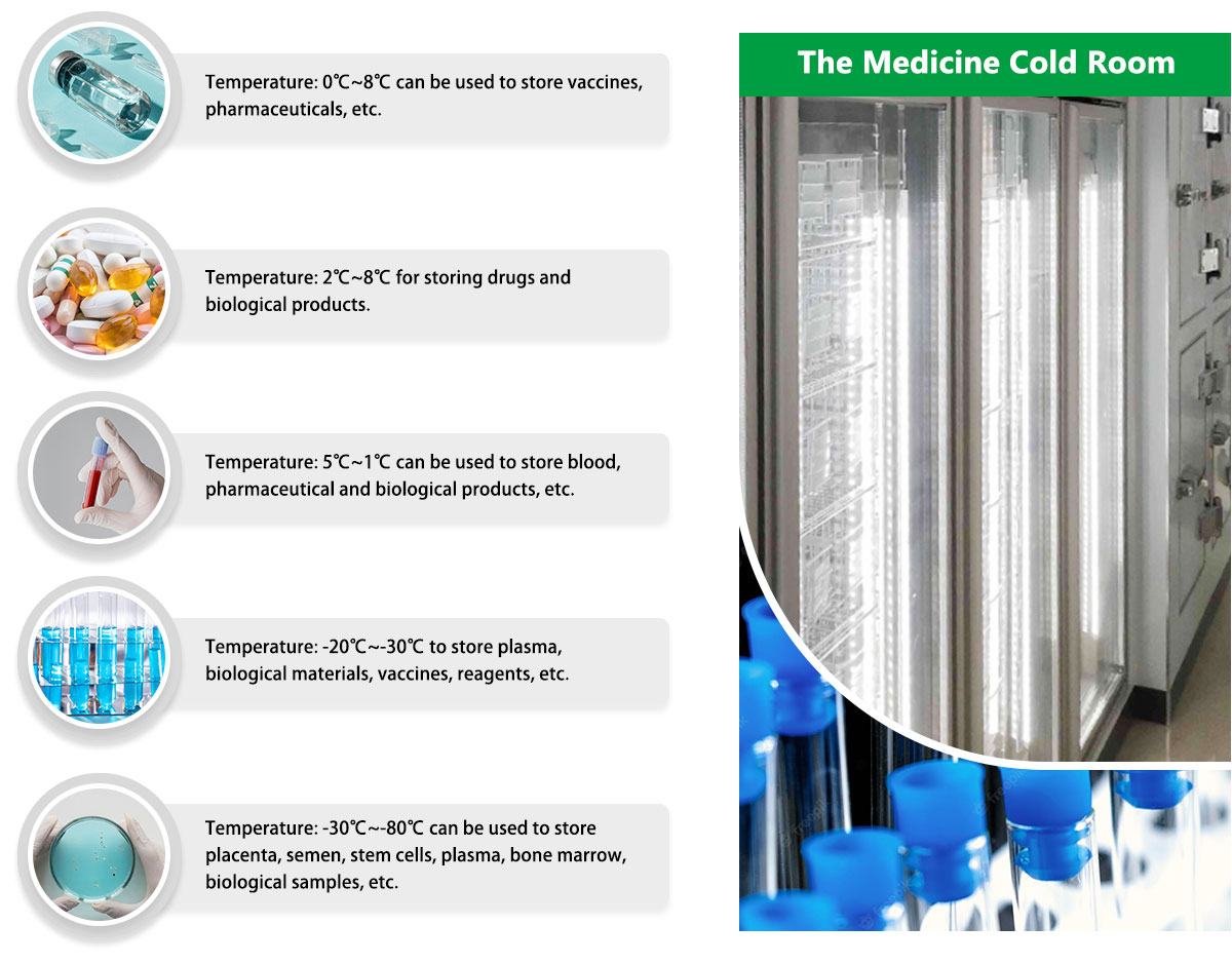 cold storage room - Highbright Retail Solutions