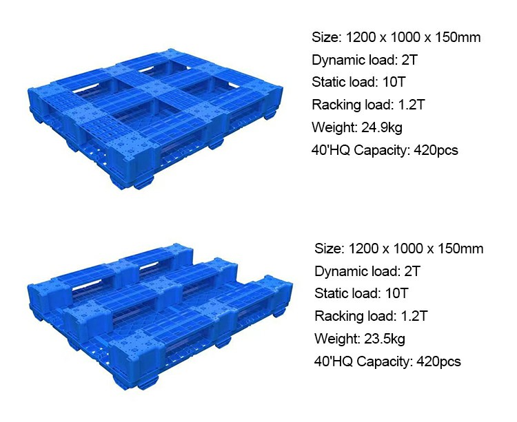 Insert-molded Plastic Pallets with Steel Frame
